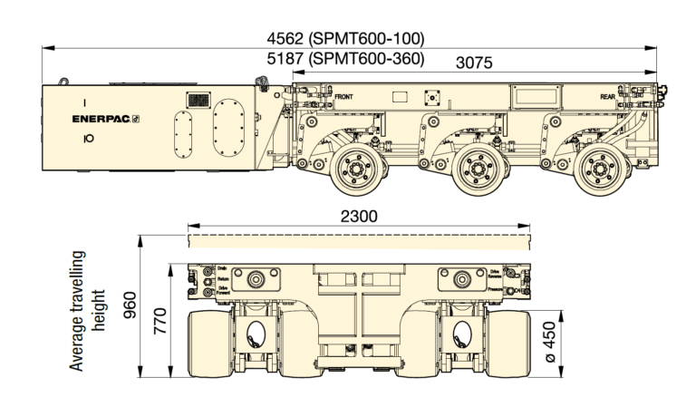 Self-Propelled Modular Transporters: Applications, Features and ...