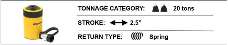 The Top 10 Best Selling Hydraulic Cylinders - Enerpac Blog